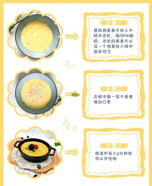 微波炉可以做什么简单食物_微波炉懒人食谱-第1张图片-山城妙识 微波炉可以做什么简单食物_微波炉懒人食谱-第1张图片-山城妙识