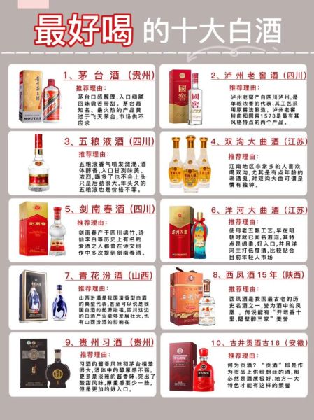 八大名酒排名_哪个最好喝-第2张图片-山城妙识