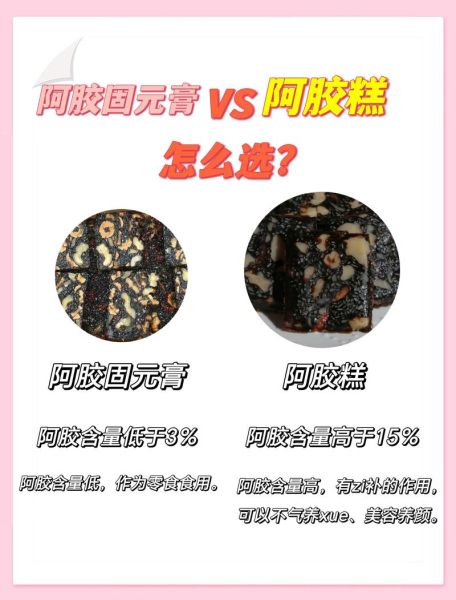 阿胶糕和固元膏的区别是什么_哪个更适合女性-第1张图片-山城妙识