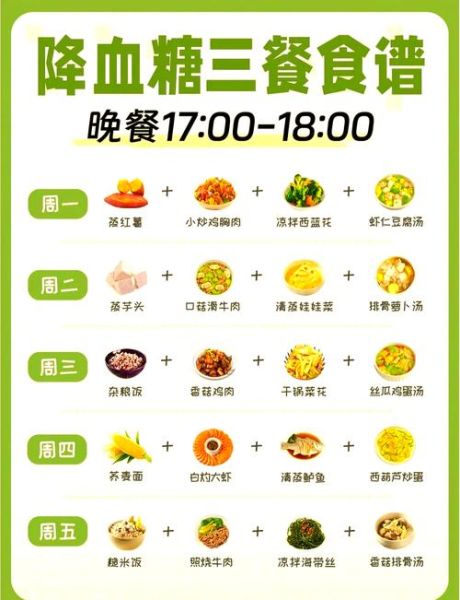 糖尿病病人饮食食谱_糖尿病人一日三餐怎么吃-第2张图片-山城妙识 糖尿病病人饮食食谱_糖尿病人一日三餐怎么吃-第2张图片-山城妙识