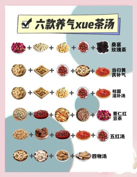 女人补气血喝什么汤好_气血两虚炖汤食谱-第2张图片-山城妙识