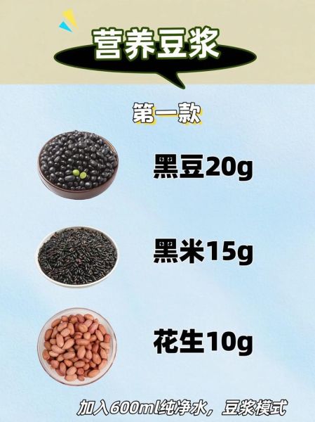 黑豆浆不适合什么人喝_哪些体质慎饮黑豆浆-第1张图片-山城妙识