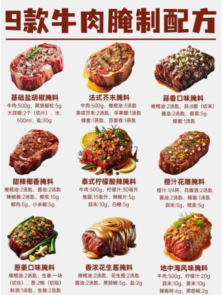 牛肉干腌制调料配方_怎么调才够入味-第2张图片-山城妙识 牛肉干腌制调料配方_怎么调才够入味-第2张图片-山城妙识