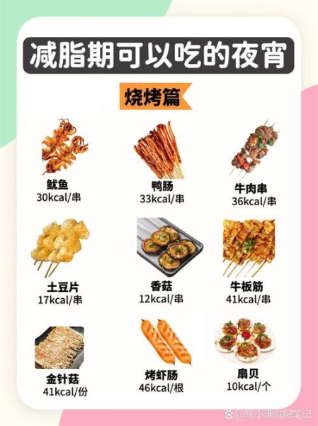夜宵吃什么不会胖_夜宵文案怎么写吸引人-第1张图片-山城妙识 夜宵吃什么不会胖_夜宵文案怎么写吸引人-第1张图片-山城妙识