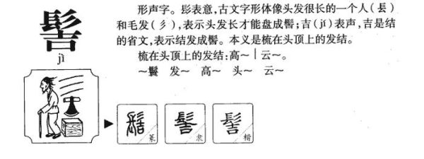 髻怎么读_髻字拼音是什么-第2张图片-山城妙识 髻怎么读_髻字拼音是什么-第2张图片-山城妙识