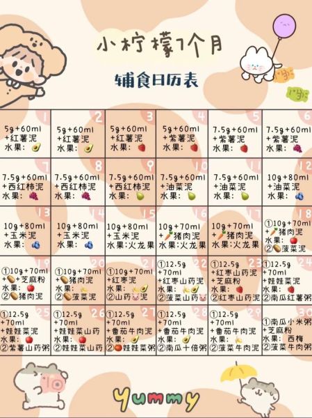 7个月宝宝辅食食谱大全_宝宝辅食怎么做-第1张图片-山城妙识 7个月宝宝辅食食谱大全_宝宝辅食怎么做-第1张图片-山城妙识