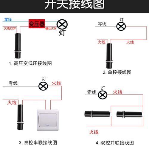 麻球说猫砂怎么样_麻球说猫砂多少钱一包-第1张图片-山城妙识