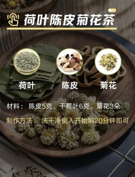 荷叶减肥茶喝多久有效_荷叶茶多久见效-第1张图片-山城妙识 荷叶减肥茶喝多久有效_荷叶茶多久见效-第1张图片-山城妙识