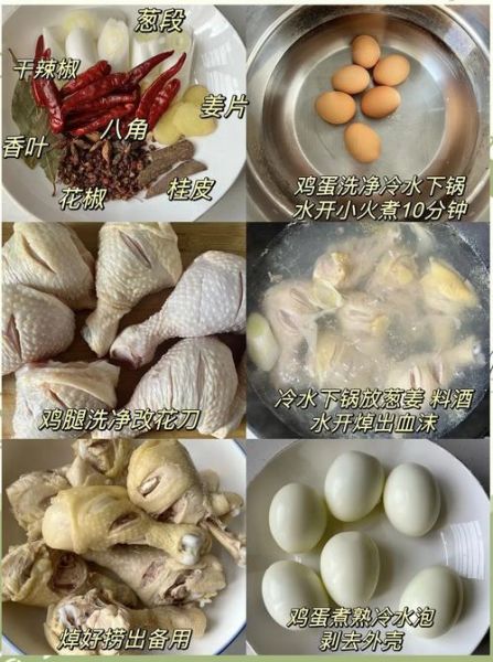 家常卤鸡腿怎么做_卤鸡腿多久才入味-第3张图片-山城妙识