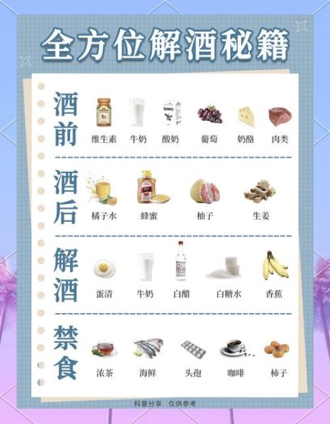 吃什么解酒最快_解酒食物有哪些-第2张图片-山城妙识
