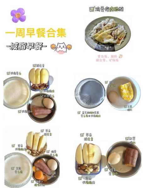 精致早餐做法_如何快速准备营养早餐-第1张图片-山城妙识