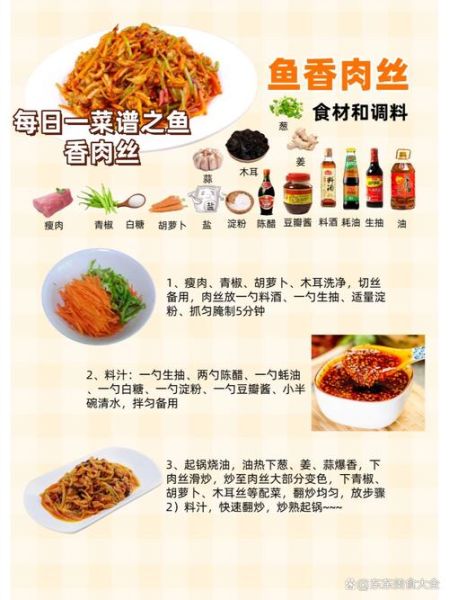 鱼香肉丝怎么做_鱼香肉丝的做法步骤-第1张图片-山城妙识