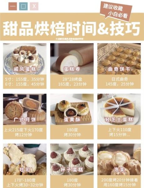 新手烘焙小糕点怎么做_烤箱温度和时间怎么调-第1张图片-山城妙识