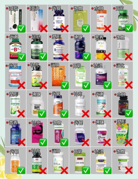 减肥药副作用有哪些_如何安全减重不反弹-第2张图片-山城妙识 减肥药副作用有哪些_如何安全减重不反弹-第2张图片-山城妙识