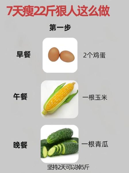 如何在饮食方面减肥_减肥吃什么最有效-第2张图片-山城妙识 如何在饮食方面减肥_减肥吃什么最有效-第2张图片-山城妙识