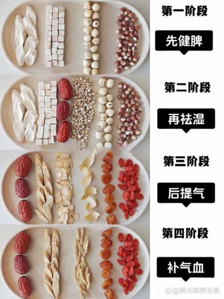 芡实茯苓粥的功效与作用_芡实茯苓粥的做法-第3张图片-山城妙识 芡实茯苓粥的功效与作用_芡实茯苓粥的做法-第3张图片-山城妙识