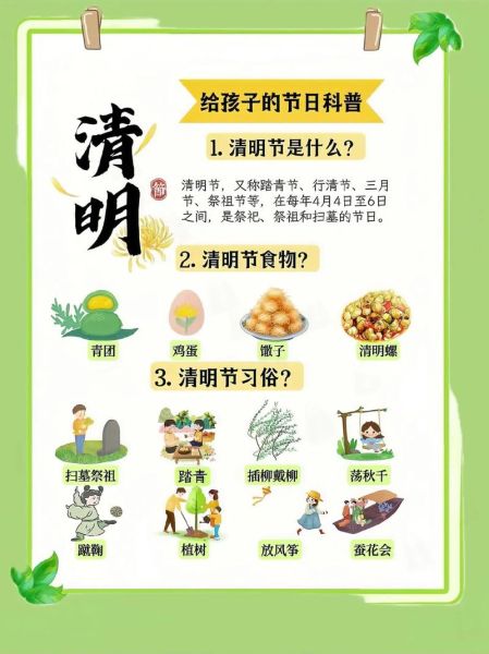 清明节干什么_清明节有哪些传统活动-第1张图片-山城妙识 清明节干什么_清明节有哪些传统活动-第1张图片-山城妙识