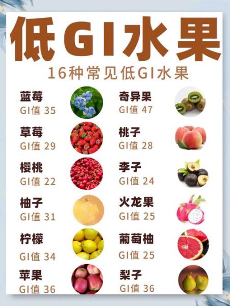 含糖低的水果有哪些_低糖水果排行榜-第1张图片-山城妙识 含糖低的水果有哪些_低糖水果排行榜-第1张图片-山城妙识