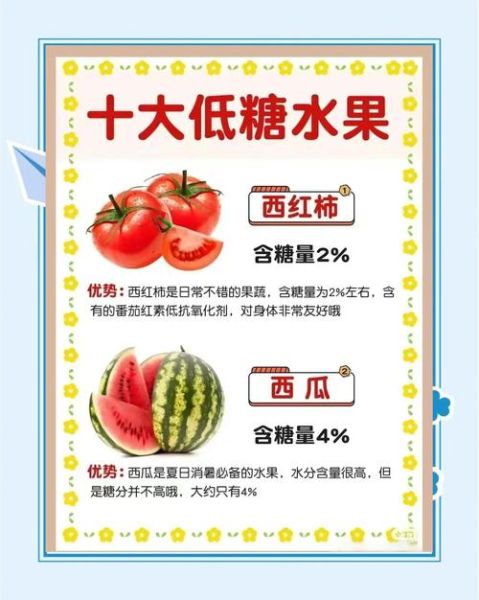 含糖低的水果有哪些_低糖水果排行榜-第2张图片-山城妙识 含糖低的水果有哪些_低糖水果排行榜-第2张图片-山城妙识