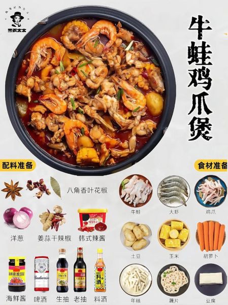 肉蟹煲鸡爪怎么做_肉蟹煲鸡爪最正宗的做法-第1张图片-山城妙识 肉蟹煲鸡爪怎么做_肉蟹煲鸡爪最正宗的做法-第1张图片-山城妙识