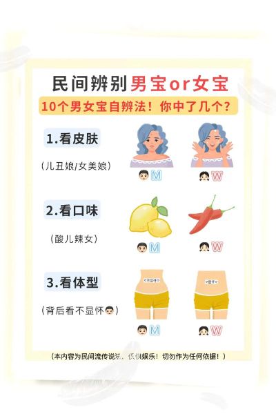 孕初期一招看男女是真的吗_孕早期怎么判断男女-第2张图片-山城妙识 孕初期一招看男女是真的吗_孕早期怎么判断男女-第2张图片-山城妙识