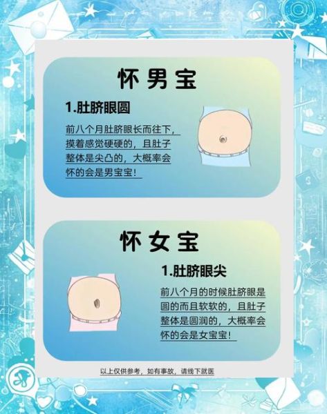 孕初期一招看男女是真的吗_孕早期怎么判断男女-第3张图片-山城妙识 孕初期一招看男女是真的吗_孕早期怎么判断男女-第3张图片-山城妙识