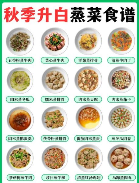 蒸菜菜谱大全带图片_快餐怎么做-第1张图片-山城妙识