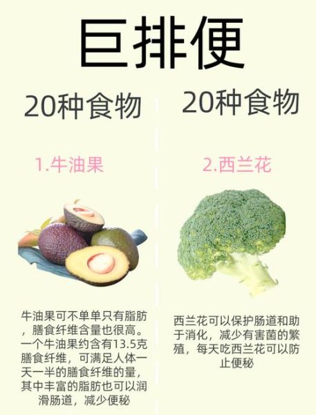 便秘吃什么食物好_便秘饮食调理方法-第2张图片-山城妙识 便秘吃什么食物好_便秘饮食调理方法-第2张图片-山城妙识