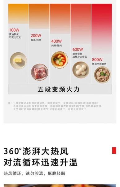 toshiba光波炉食谱大全_toshiba光波炉怎么用-第3张图片-山城妙识 toshiba光波炉食谱大全_toshiba光波炉怎么用-第3张图片-山城妙识