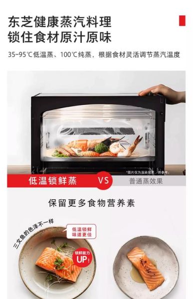 toshiba光波炉食谱大全_toshiba光波炉怎么用-第2张图片-山城妙识 toshiba光波炉食谱大全_toshiba光波炉怎么用-第2张图片-山城妙识