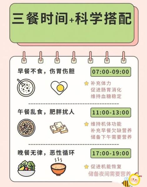 科学膳食营养搭配_如何科学搭配一日三餐-第1张图片-山城妙识 科学膳食营养搭配_如何科学搭配一日三餐-第1张图片-山城妙识