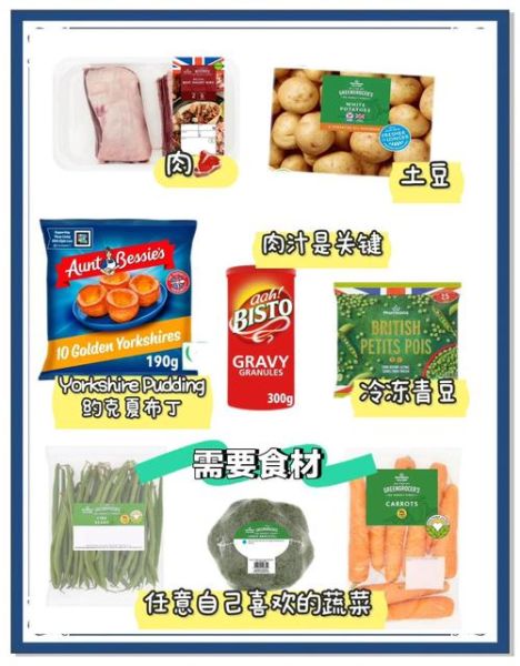 世界十大美食有哪些_如何在家复刻-第3张图片-山城妙识 世界十大美食有哪些_如何在家复刻-第3张图片-山城妙识