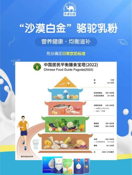 牛奶的营养价值有哪些_每天喝多少牛奶最健康-第2张图片-山城妙识 牛奶的营养价值有哪些_每天喝多少牛奶最健康-第2张图片-山城妙识