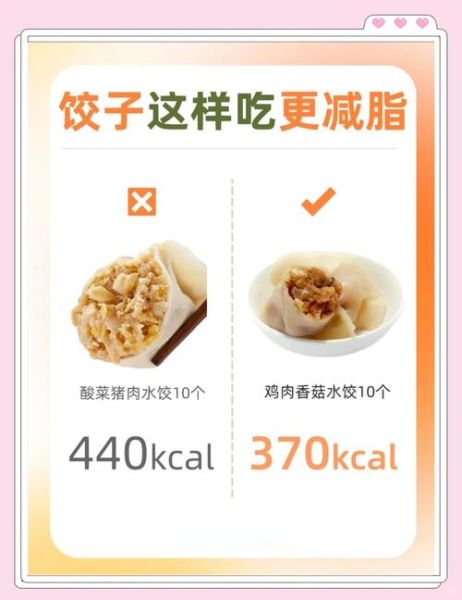 韭菜饺子热量是多少_减肥能吃几个-第1张图片-山城妙识 韭菜饺子热量是多少_减肥能吃几个-第1张图片-山城妙识