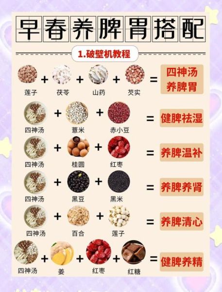 春季吃什么好_春季养生食谱推荐-第1张图片-山城妙识 春季吃什么好_春季养生食谱推荐-第1张图片-山城妙识