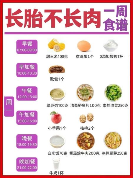 孕妇一周营养食谱安排表_孕期吃什么对胎儿好-第1张图片-山城妙识