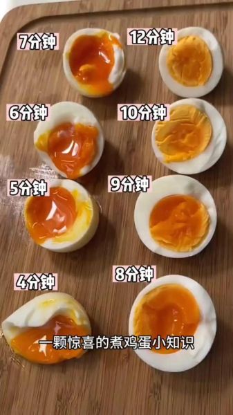 煮鸡蛋要几分钟才熟_冷水下锅还是热水下锅-第2张图片-山城妙识 煮鸡蛋要几分钟才熟_冷水下锅还是热水下锅-第2张图片-山城妙识