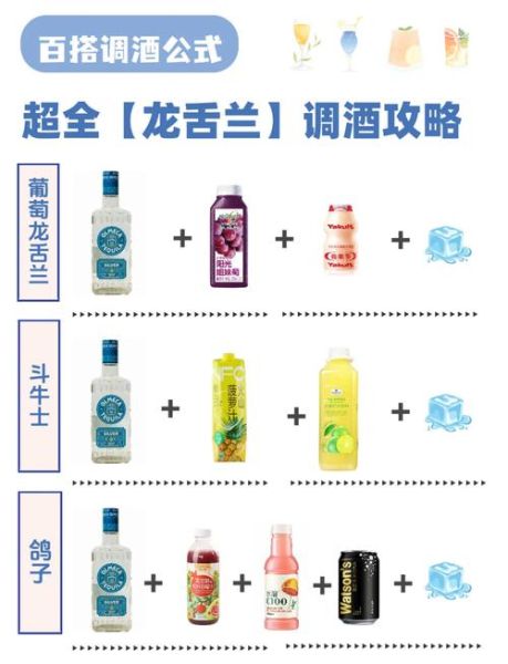 龙舌兰酒多少度_龙舌兰酒度数怎么选-第1张图片-山城妙识 龙舌兰酒多少度_龙舌兰酒度数怎么选-第1张图片-山城妙识