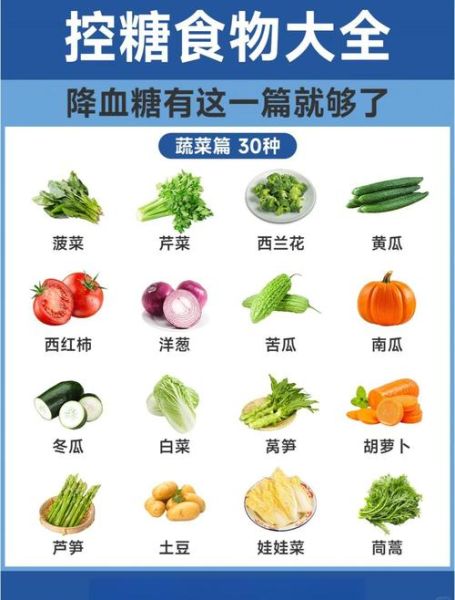 降血糖吃什么好_最有效的5种食物-第2张图片-山城妙识 降血糖吃什么好_最有效的5种食物-第2张图片-山城妙识