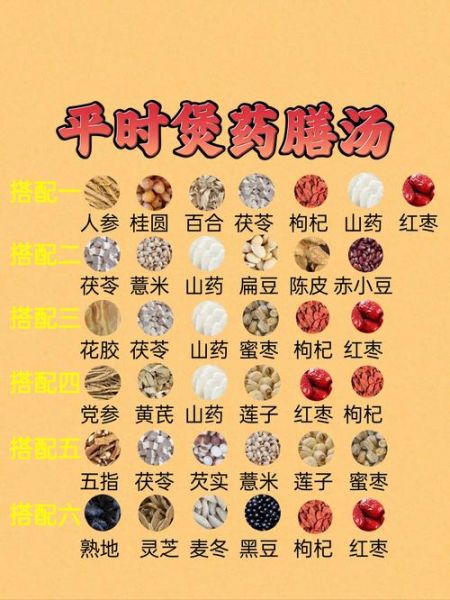 药膳汤功效有哪些_适合什么体质喝-第2张图片-山城妙识 药膳汤功效有哪些_适合什么体质喝-第2张图片-山城妙识