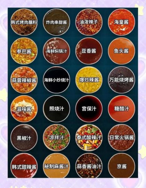 烧烤酱怎么调好吃_烧烤酱配方比例-第1张图片-山城妙识 烧烤酱怎么调好吃_烧烤酱配方比例-第1张图片-山城妙识