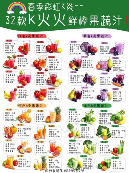 儿童鲜榨果汁配方_宝宝喝果汁会不会上火-第1张图片-山城妙识 儿童鲜榨果汁配方_宝宝喝果汁会不会上火-第1张图片-山城妙识