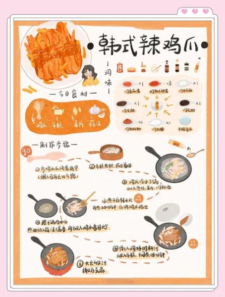 韩国辣鸡爪怎么做_正宗韩式辣鸡爪配方-第1张图片-山城妙识 韩国辣鸡爪怎么做_正宗韩式辣鸡爪配方-第1张图片-山城妙识