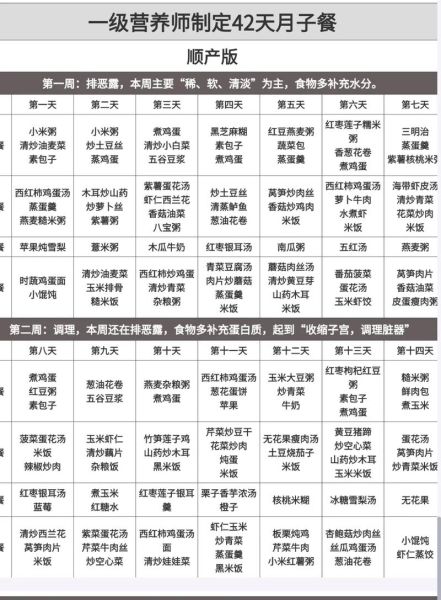 顺产月子餐食谱大全_顺产坐月子吃什么好-第3张图片-山城妙识 顺产月子餐食谱大全_顺产坐月子吃什么好-第3张图片-山城妙识