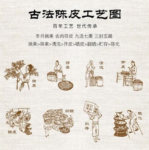 陈皮是什么做的_陈皮原料与制作工艺-第3张图片-山城妙识 陈皮是什么做的_陈皮原料与制作工艺-第3张图片-山城妙识