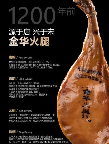 金华火腿可以生吃吗_生吃金华火腿安全吗-第1张图片-山城妙识 金华火腿可以生吃吗_生吃金华火腿安全吗-第1张图片-山城妙识