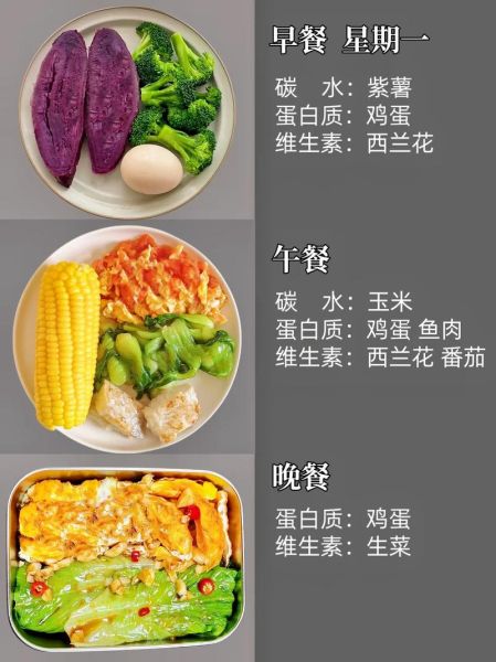 一周菜谱怎么安排_家常菜谱搭配技巧-第2张图片-山城妙识