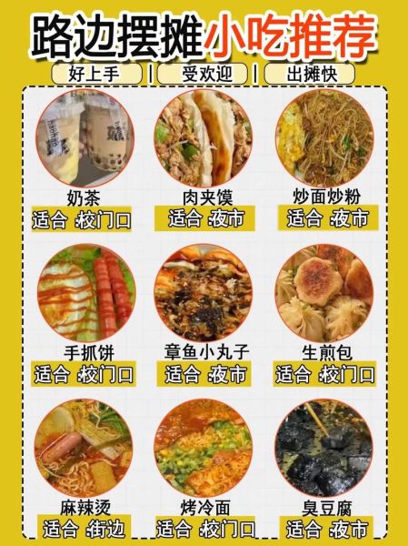 适合摆摊的路边小吃有哪些_摆摊卖什么小吃最赚钱-第3张图片-山城妙识