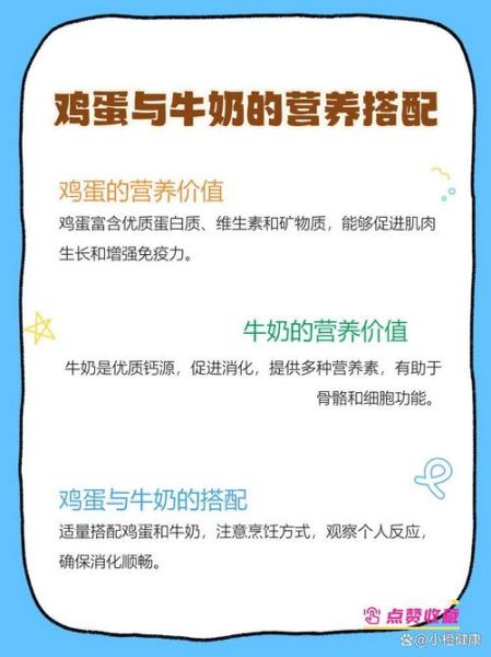 鸡蛋和牛奶可以一起吃吗_营养搭配真相-第1张图片-山城妙识