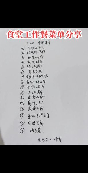 20元食堂菜谱怎么搭配_20元工作餐吃什么好-第3张图片-山城妙识